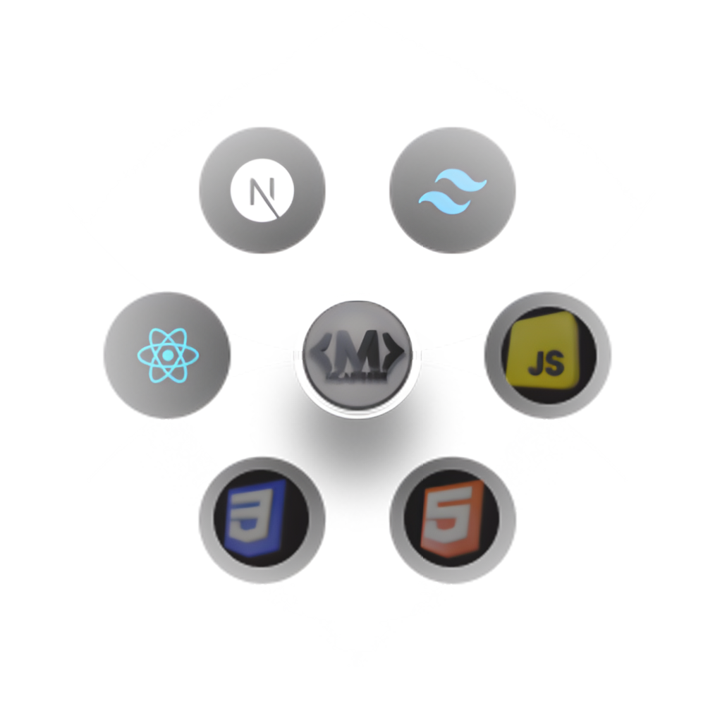 Ankit Kumar's – Portfolio